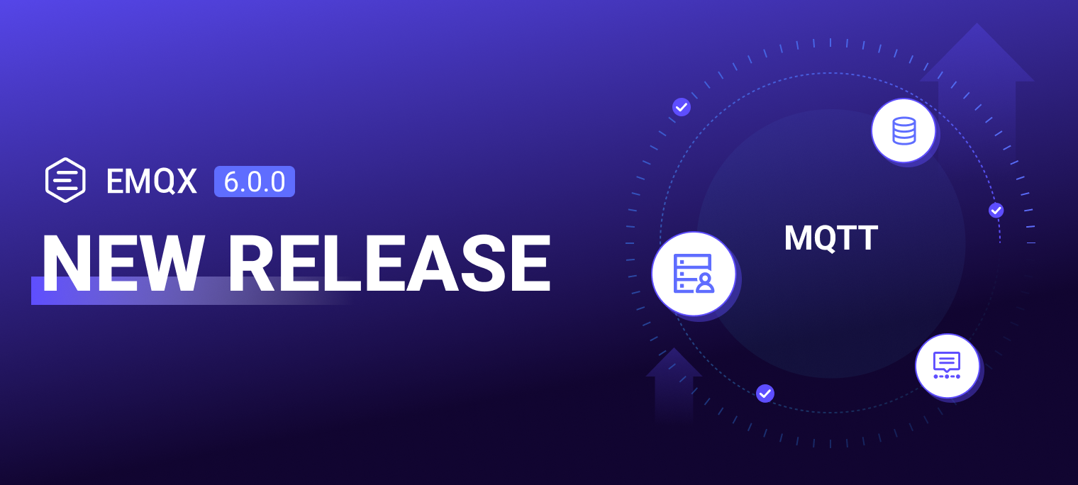 What's New in EMQX 6.0.0: Unifying MQTT and Message Queuing for a New Era of Messaging | EMQ