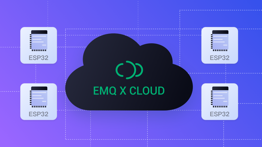 ESP32 connects to the free public MQTT broker | EMQ