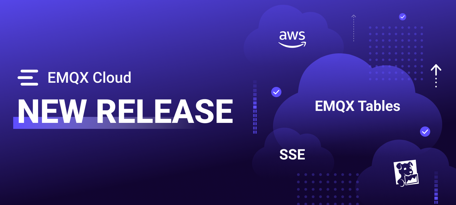 EMQX Cloud Update: Expanded Regions for EMQX Tables, Native Datadog ...