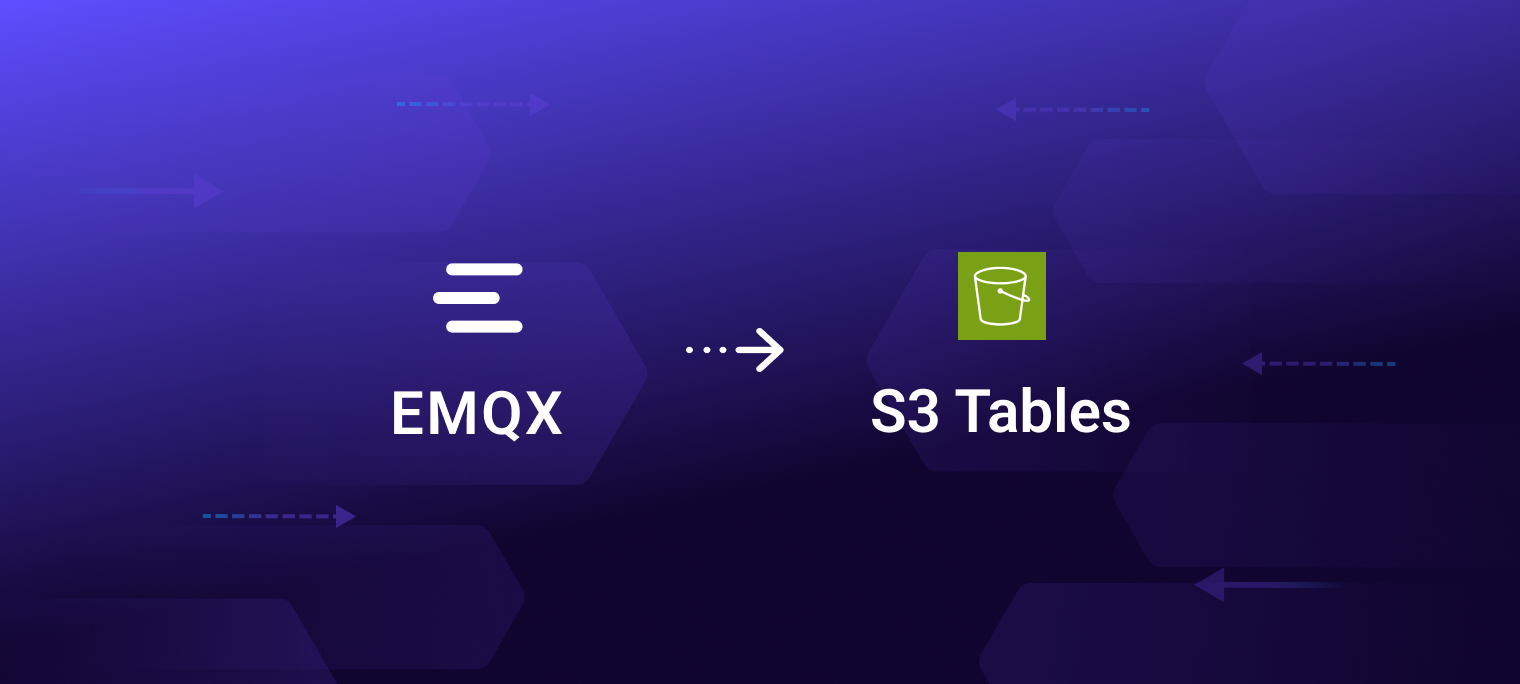 From MQTT to Data Lakehouse: Building Time-Series Pipelines with S3 ...
