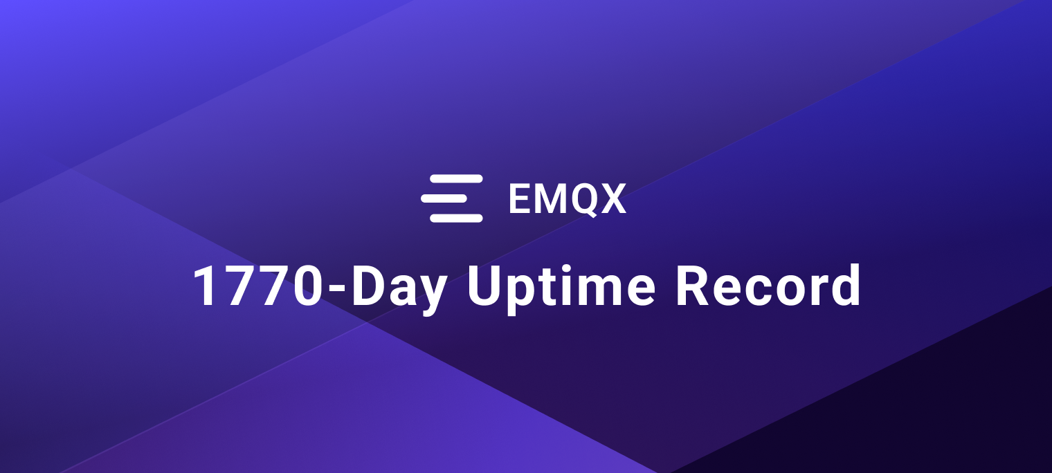 1770 Days, Zero Downtime: EMQX's Resilient Architecture Defies Hardware ...