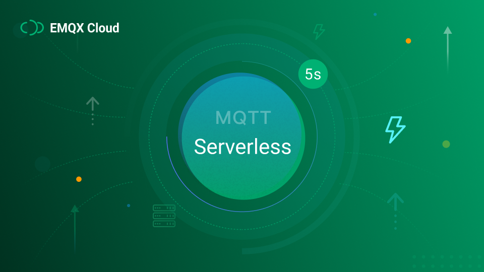 RLOG Project Progress | EMQ