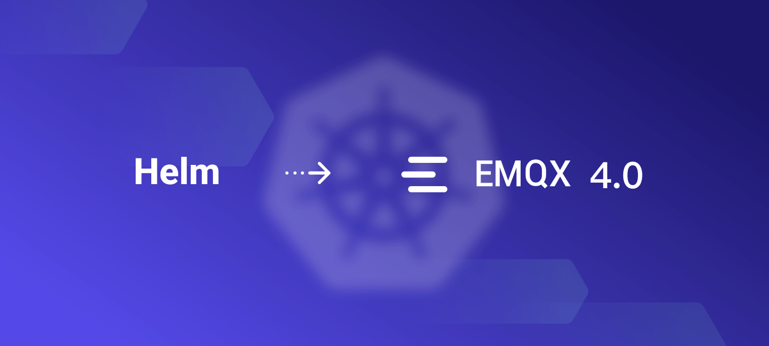 Deploying EMQX 4.0 cluster on Kubernetes via Helm3 | EMQ