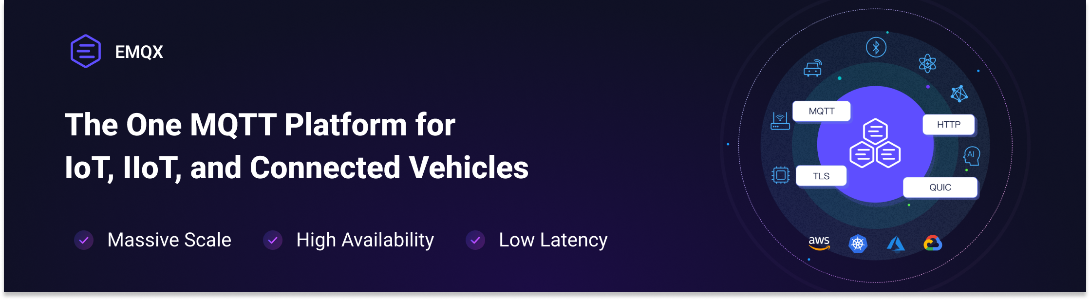 EMQ Technologies · GitHub
