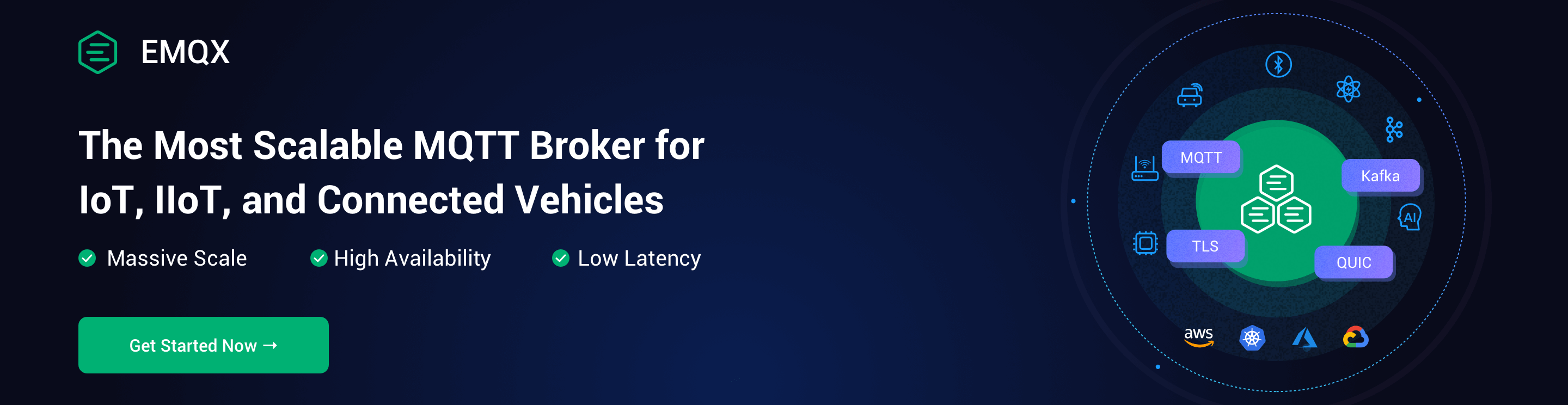 EMQ Technologies · GitHub